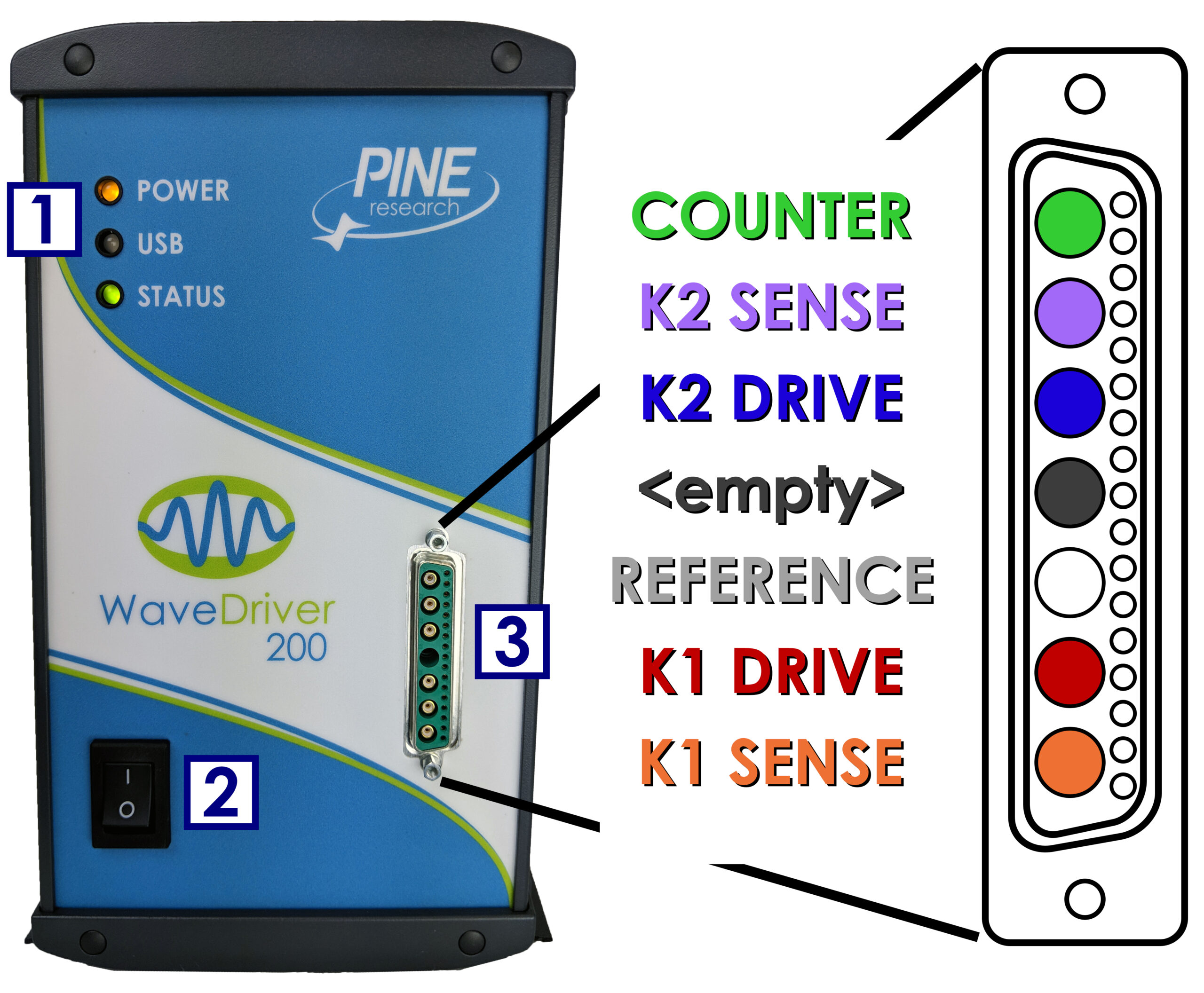 WaveDriver Bipotentiostat Cell Cable – LABGE